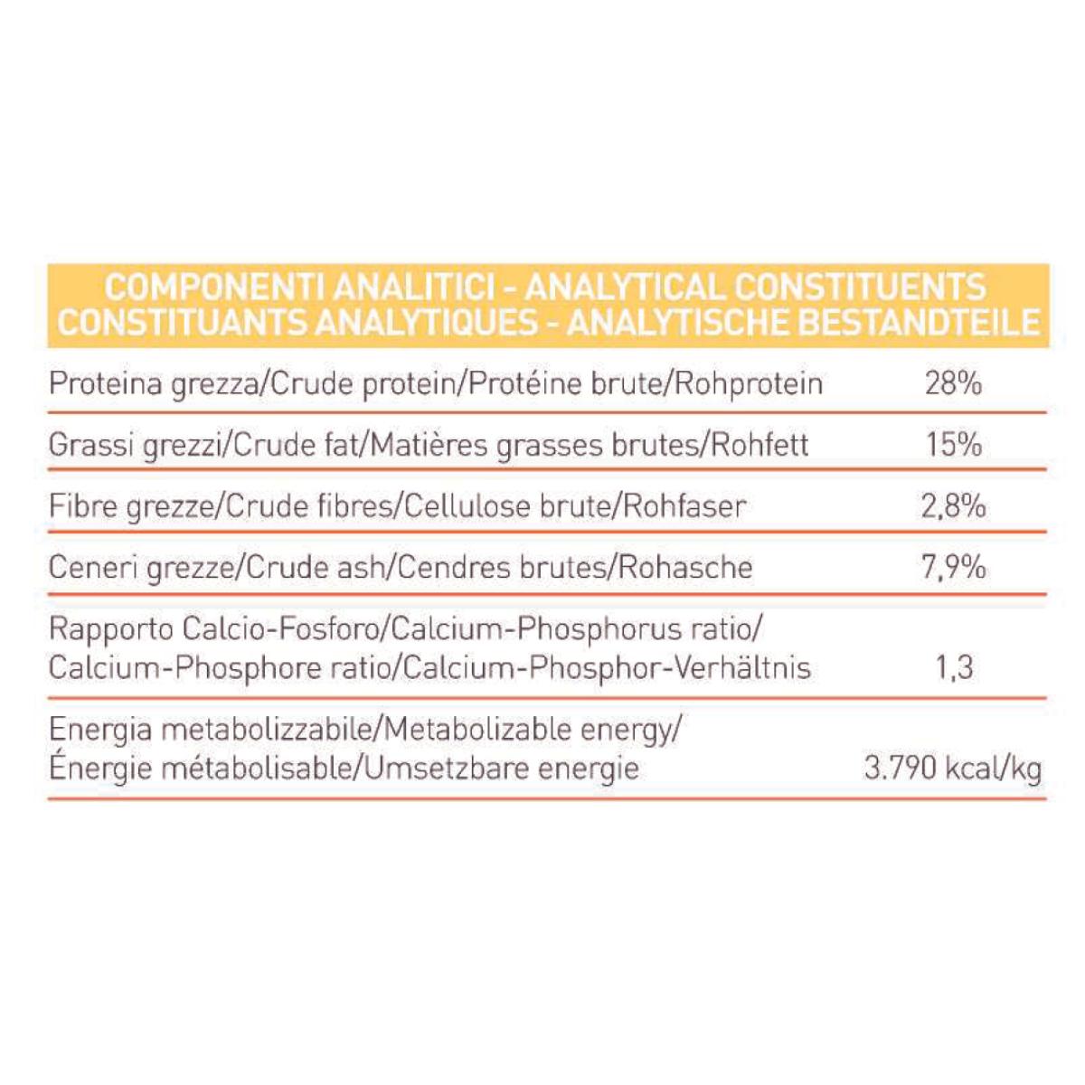 Vivi Dog Puppy Mini Pollo - Arcaplanet.it